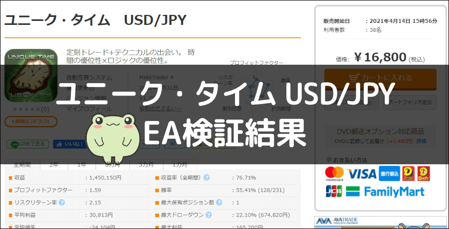 ユニーク・タイム USD/JPYのEA検証結果 | 海外FXのおすすめ自動売買EAを比較